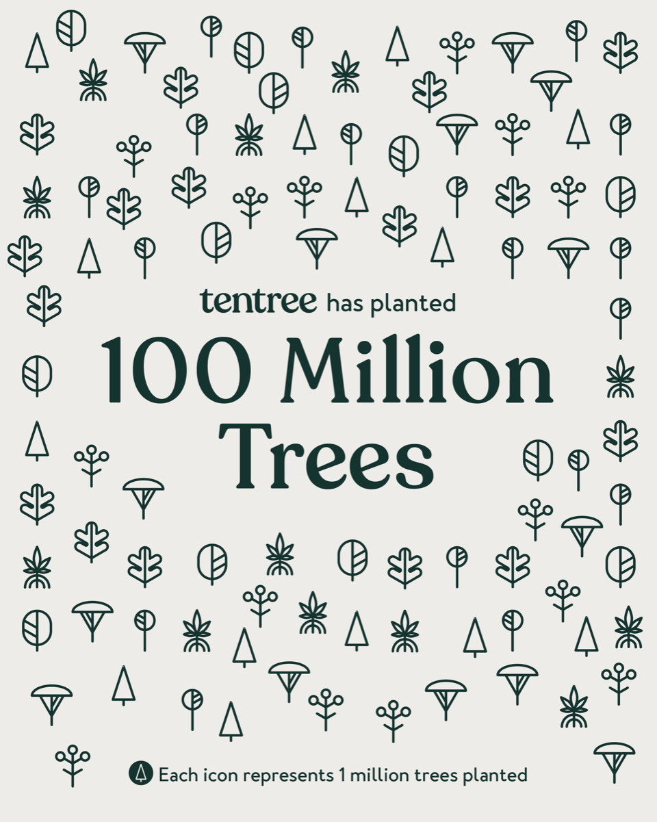 Sustainable Fashion Brands made with the Planet in Mind - Sporting Life ...